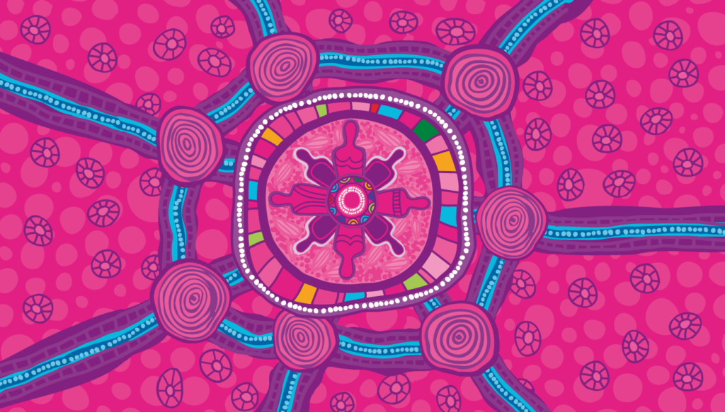 Aware Super RAP | ingeous studios